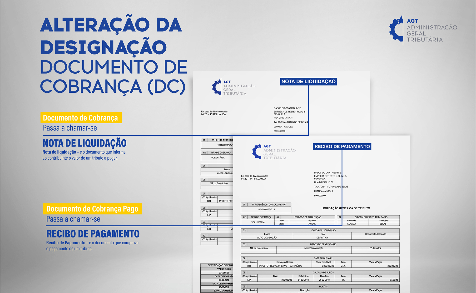 Documento De CobranÇa Dc TerÁ Nova DesignaÇÃo